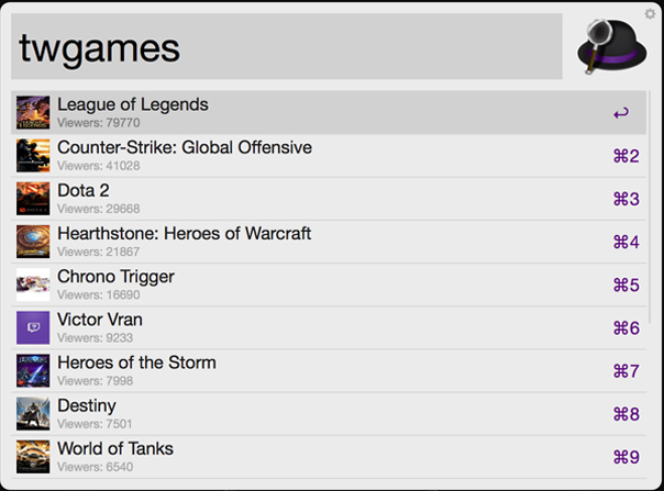 TwitchStreamer | Packal