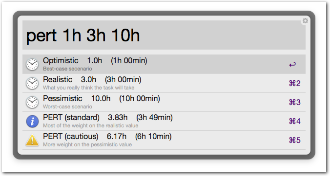 PERT Calculator | Packal